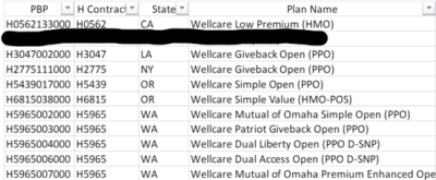 2025 Non-Commissionable Plans - MedicareCompareUSA